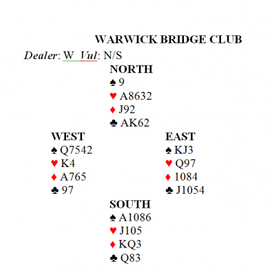 Bridge Notes | Stanthorpe Today
